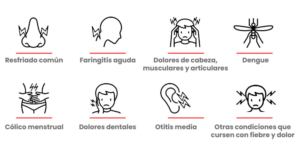 Apyral | Rocnarf - Calidad y bienestar en cada medicamento