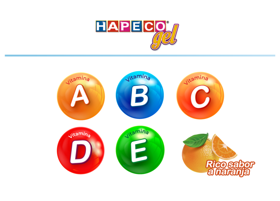 Multivitamínicos Hapeco | Rocnarf - Calidad y bienestar en cada medicamento